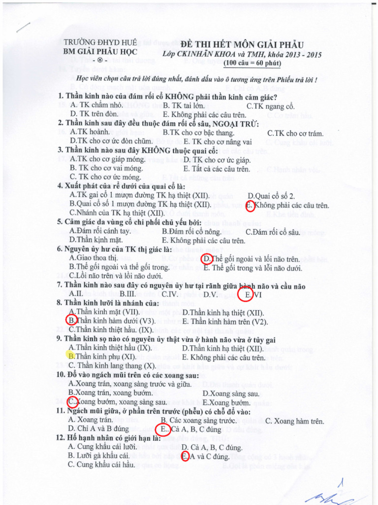 CK1 NHÃN KHOA TMH 13 15 - Da Check | PDF