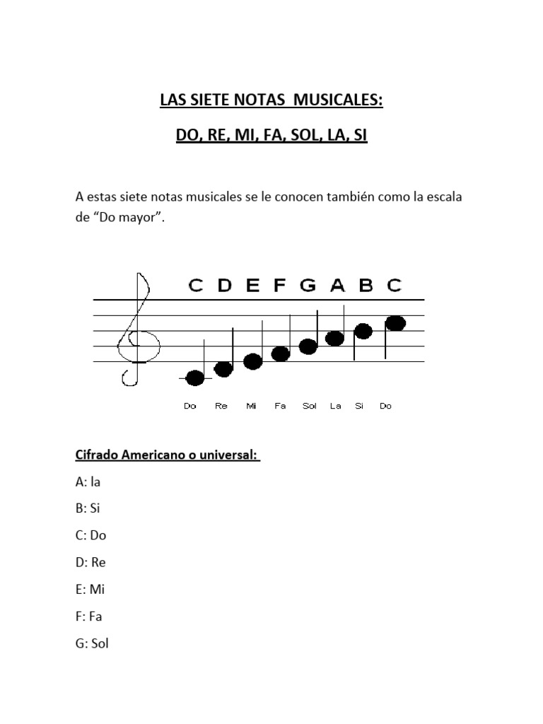 Las notas musicales | PDF | Escala (música) | Pitch (Música)