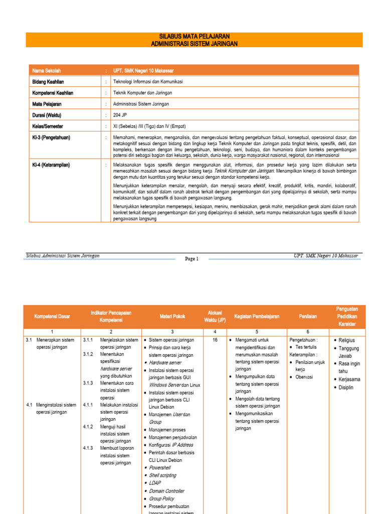 Silabus Administrasi Sistem Jaringan Kelas XI | PDF