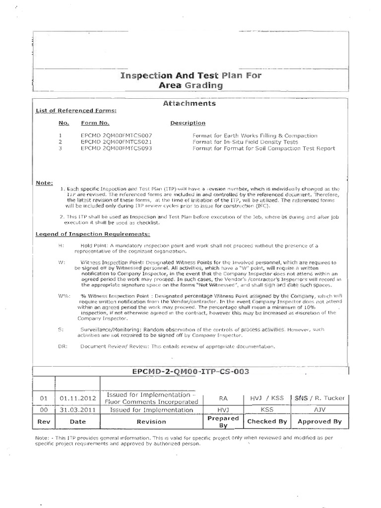Epcmd 2 QM00 Itp CS 003 | PDF | Specification (Technical Standard) | Quality