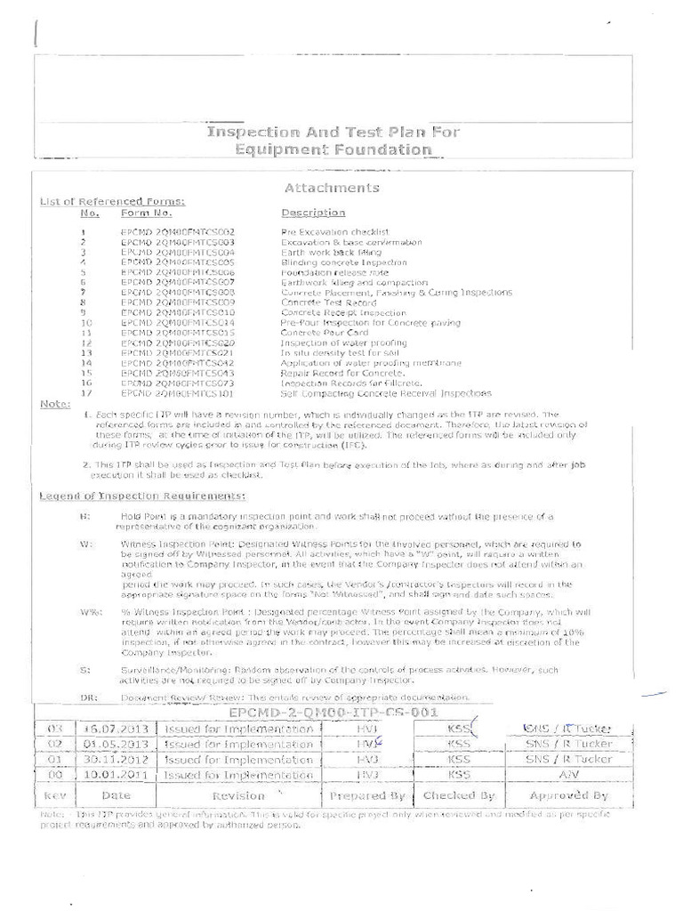 Epcmd 2 Qm00 Itp Cs 001 | Download Free PDF | Specification (Technical Standard) | Concrete