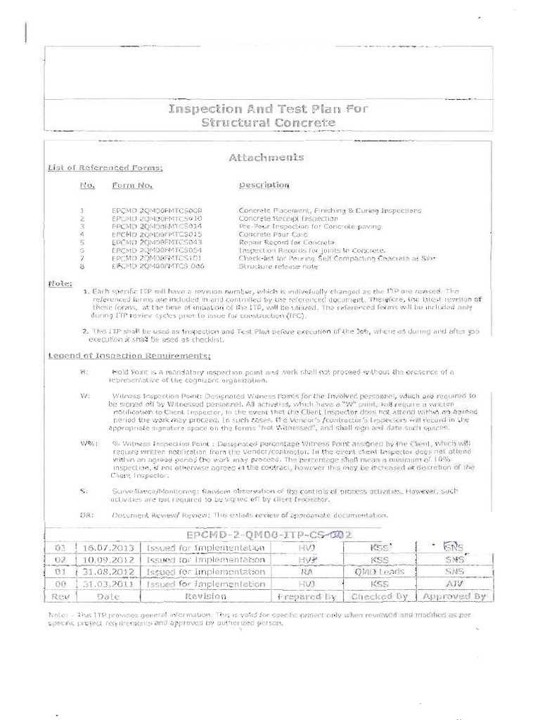 EPCMD-2-QM00-ITP-CS-002 | PDF | Specification (Technical Standard) | Concrete