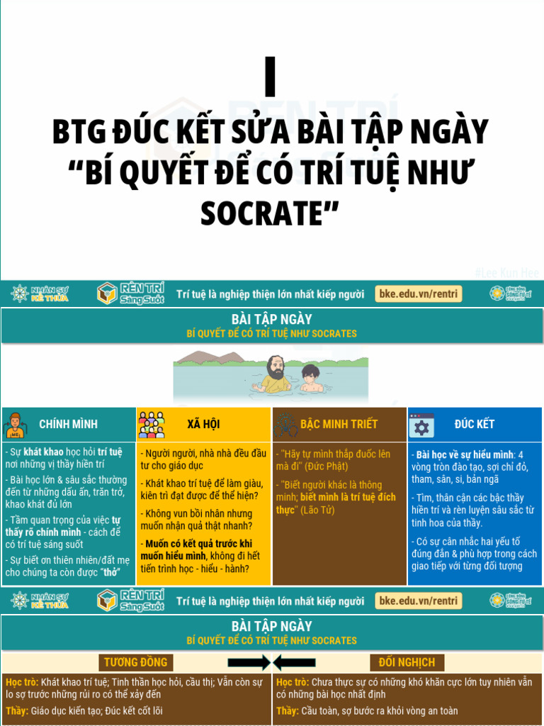B5.RTSS K1 | PDF