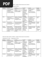 Rubrica para Evaluar Libreta | PDF