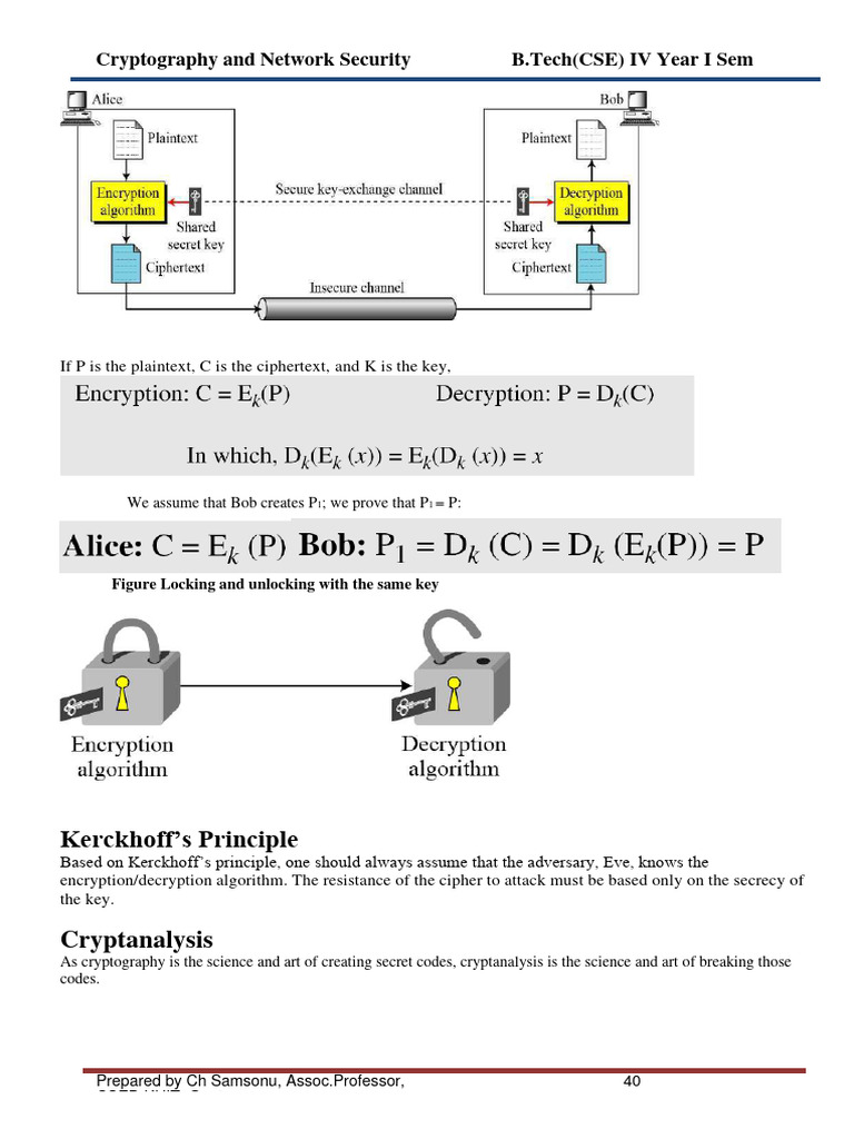 Kerckhoff's Principle: Cryptography and Network Security B.Tech (CSE) IV Year I Sem | PDF ...