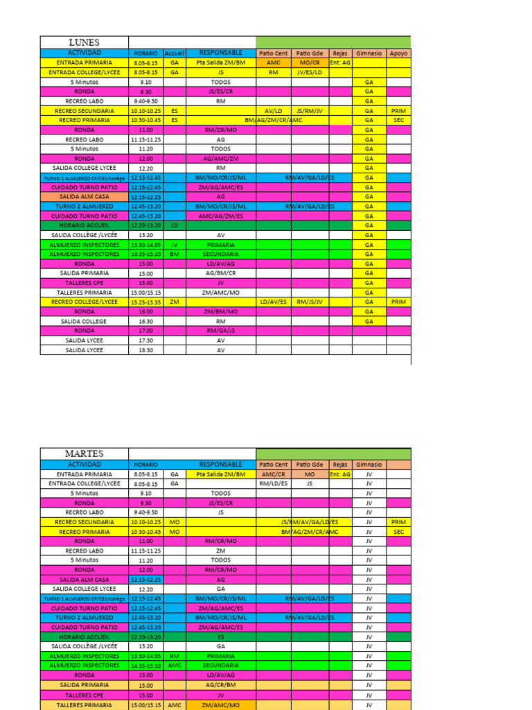 Grilla de Turnos VS | PDF