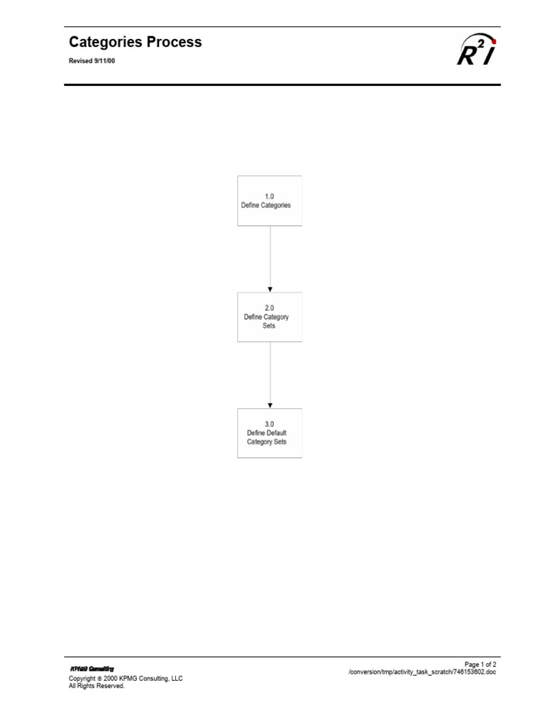 3.4 INV Categories Process | PDF | Computing | Computer Science