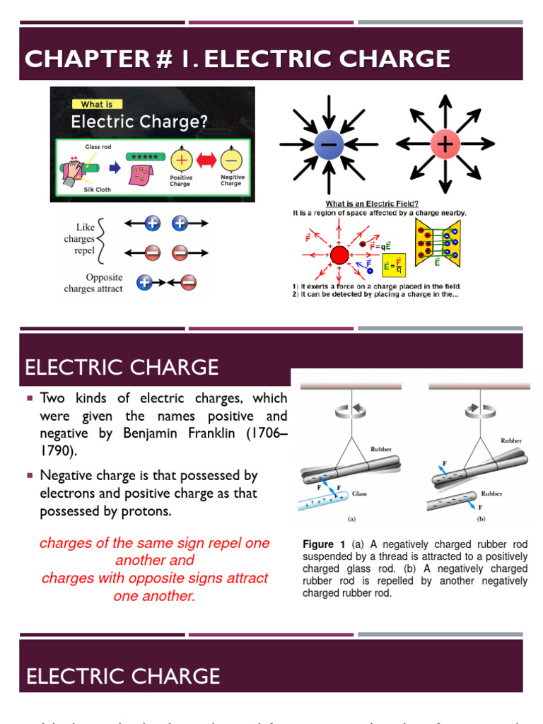 Basics of Electric Charge | PDF | Electric Charge | Electron