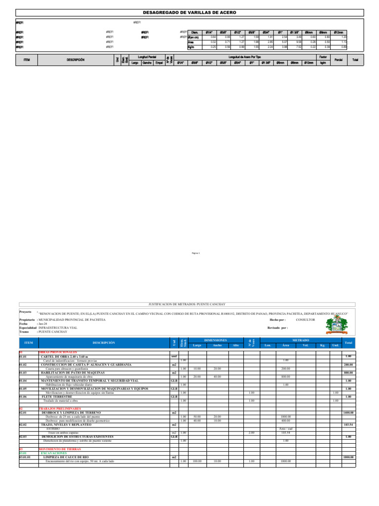 Metrados Canchay . - Fin Mao | PDF | Edificios y estructuras | Ingeniero civil