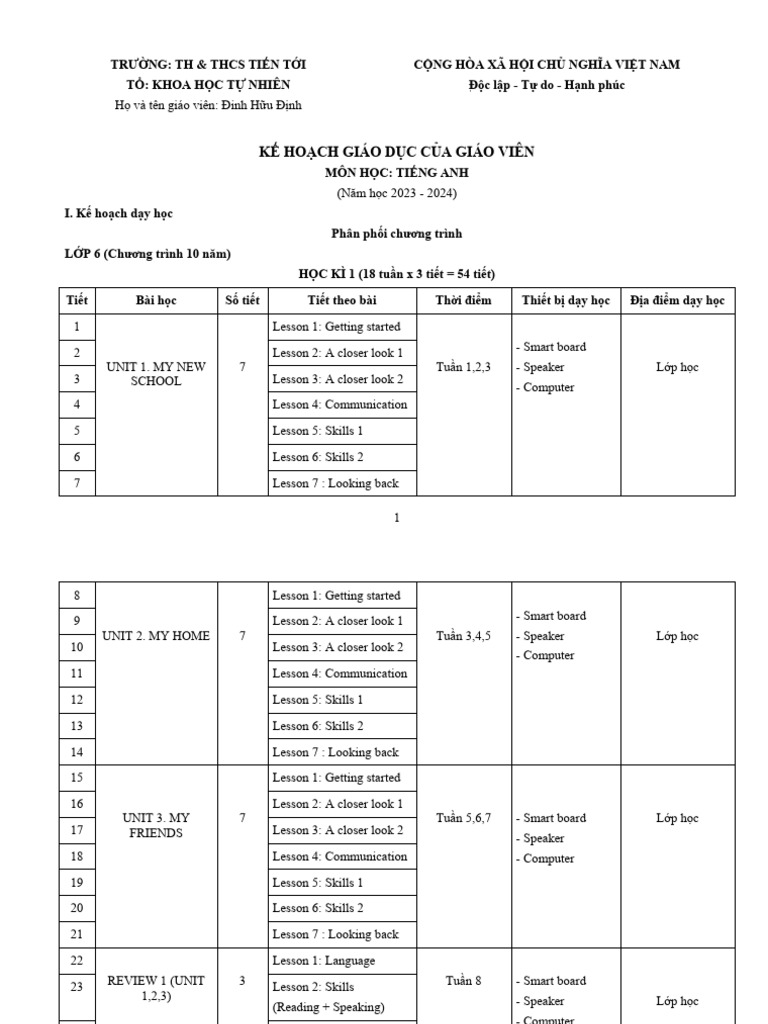 KHGD Tieng Anh 6,7,8 (23-24) | PDF