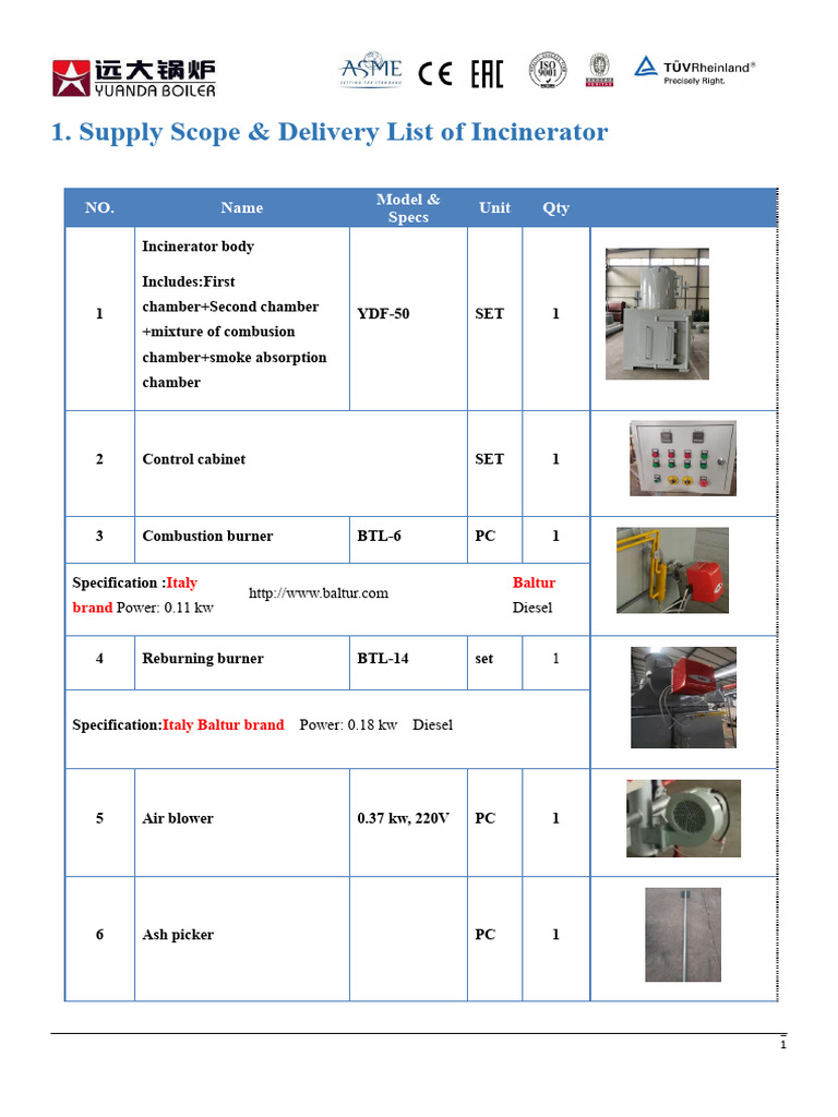 23.2.2yuanda YDF-50 Incinerator Configuration Listing | PDF