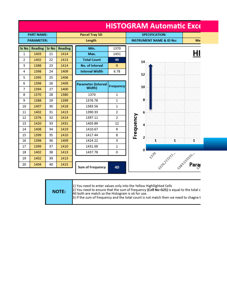 Automatic Histogram Excel Template | PDF