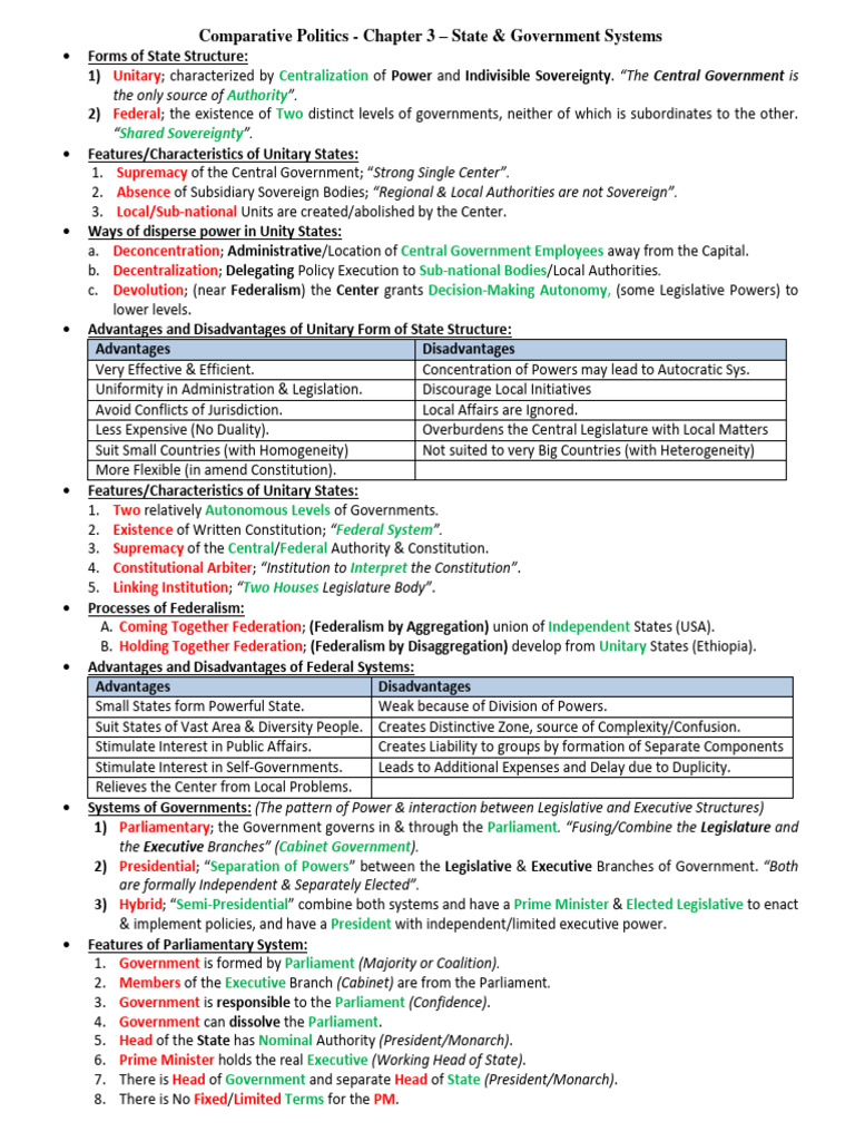 Comparative Politics-Chapter 3,4,5&6 | PDF | Voting | Elections