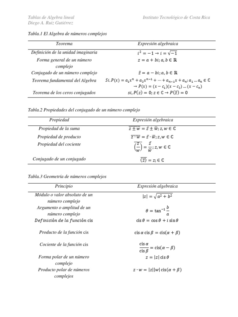 Tablas de Algebra Lineal | Descargar gratis PDF | Espacio vectorial ...
