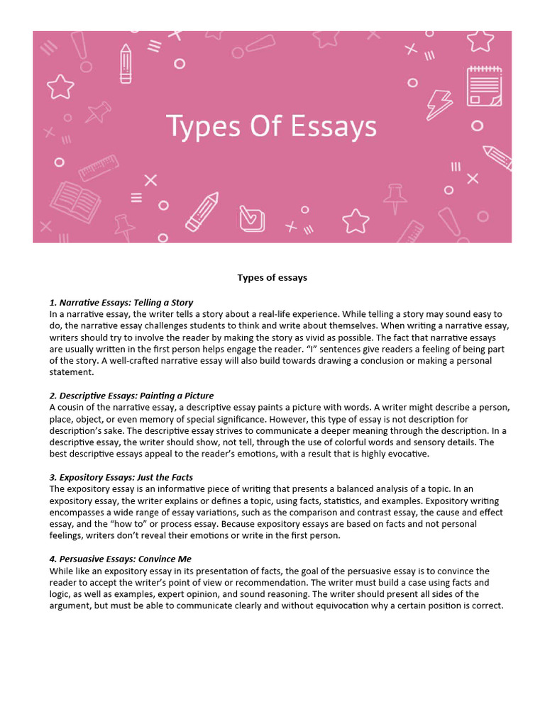 Types of Essays 30032020 095950pm | PDF | Essays | Cognitive Science