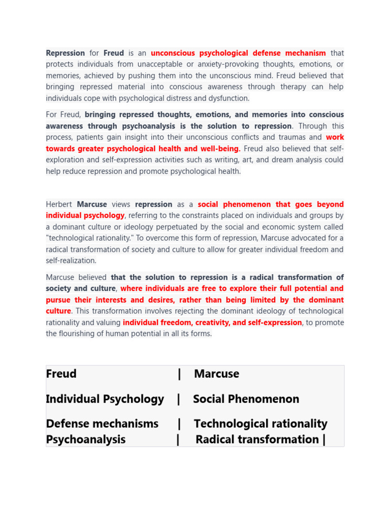 Marcuses The Trend in Psychoanalysis | PDF | Sigmund Freud | Psychology
