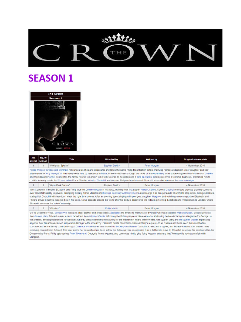 The Crown | PDF