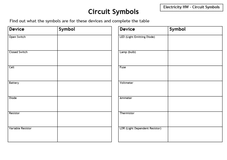 Circuit Symbols for Electronic Devices | PDF