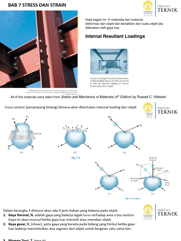 bab 7 stress dan strain | PDF