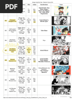 Case Closed Filler List The Ultimate Anime Fill | PDF