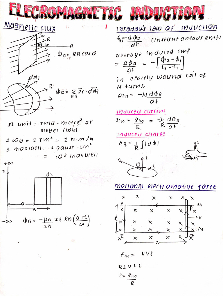 Chapter 6 Electromagnetic Induction | PDF