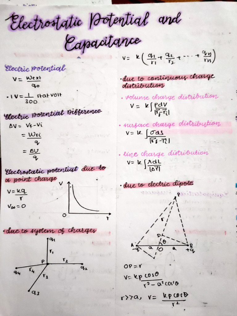 Chapter 2 Electrostatic Potential and Capacitance | PDF