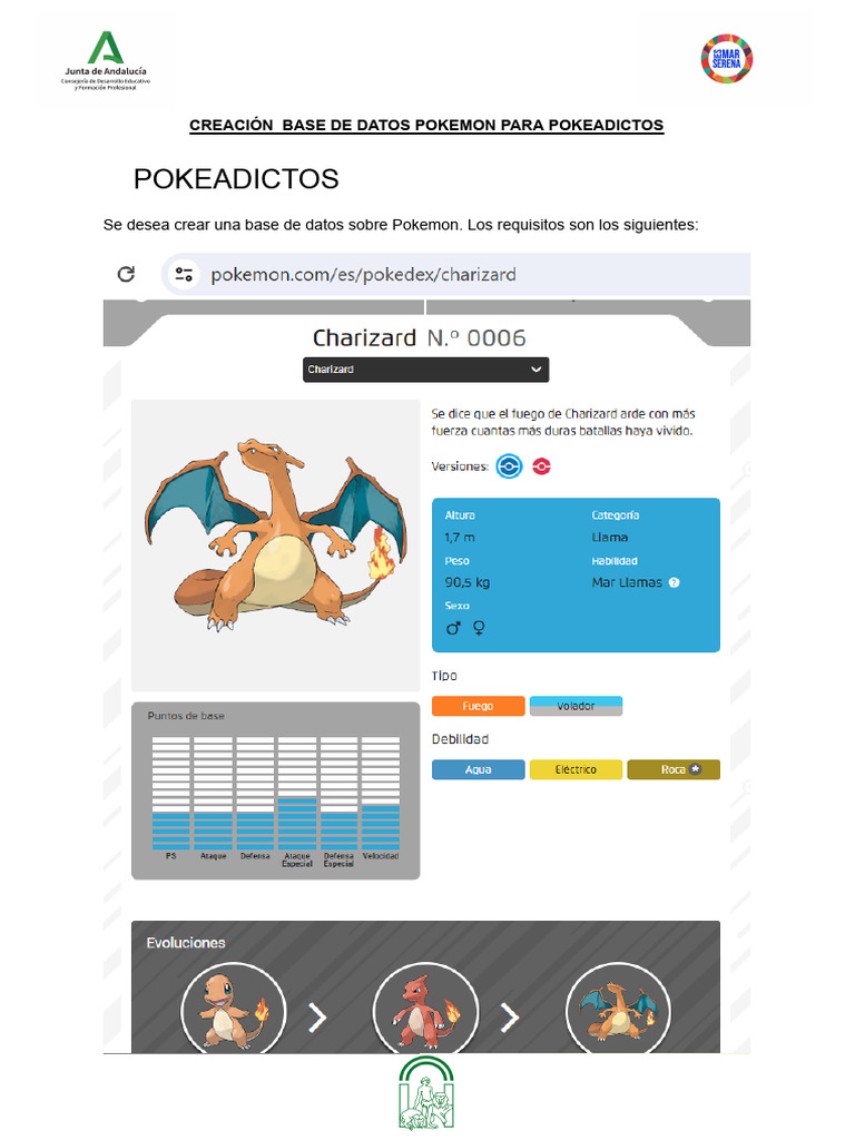 Base Datos Pokemon Crear Tablas Insertar Datos | PDF | Bases de datos | SQL