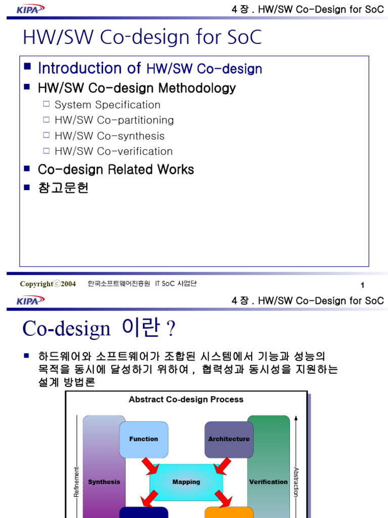 Ch 4. HW SW Co design for SoC (1차완성본) | PDF