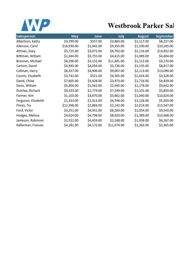 Excel2016 Conditionalformatting Pdf