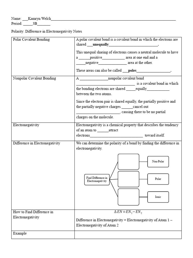 Electronegativity and Bond Polarity Guide | PDF | Chemical Polarity ...