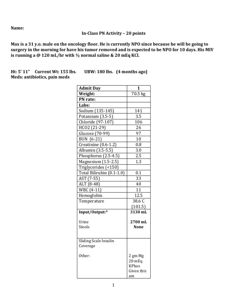 CH in Class PN Admin - Formula Activity S24 | PDF | Chemical Compounds ...