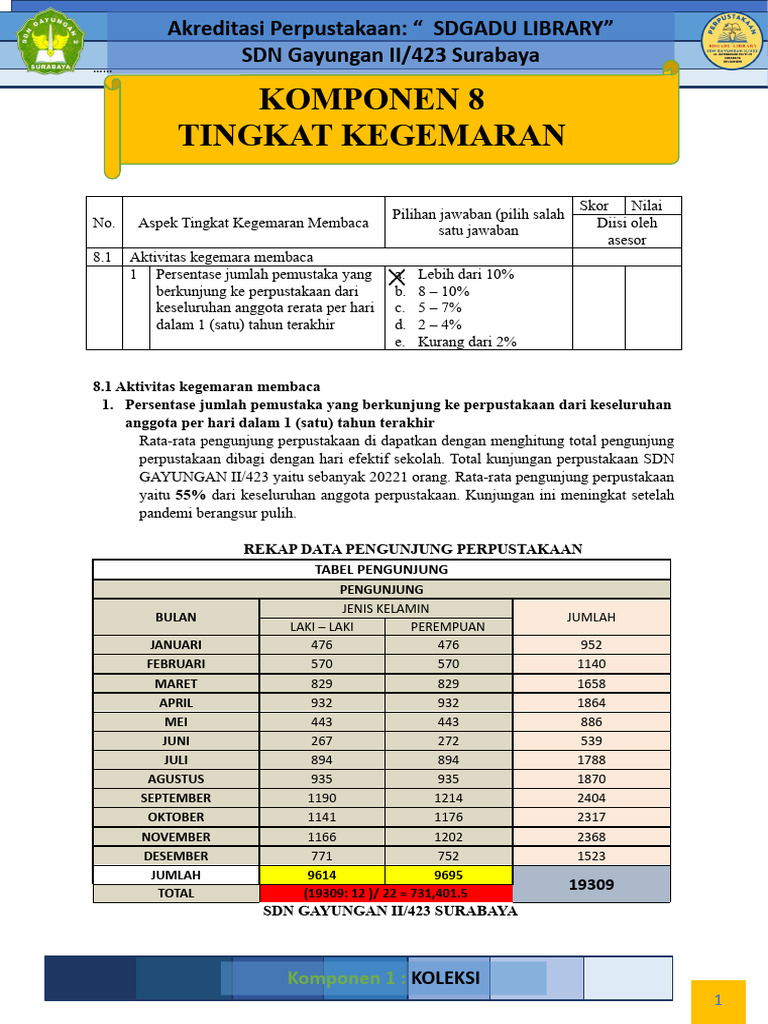 Borang 8 Kegemaran Membaca | PDF