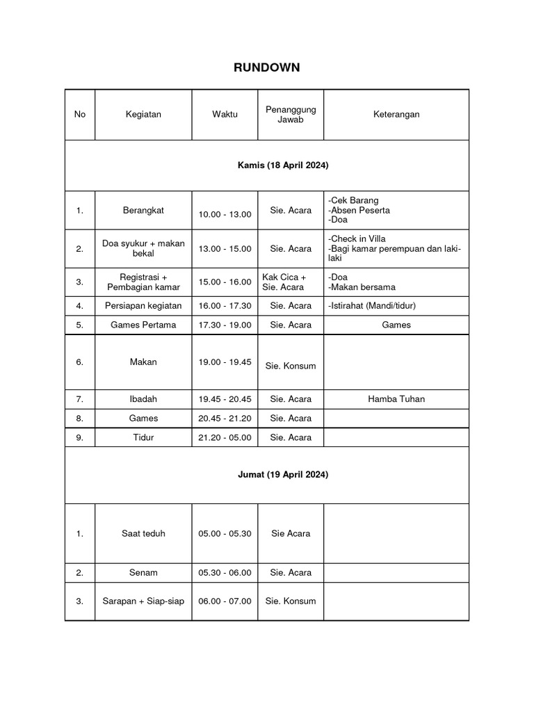 Rundown Paskah Vidatra 2024 | PDF