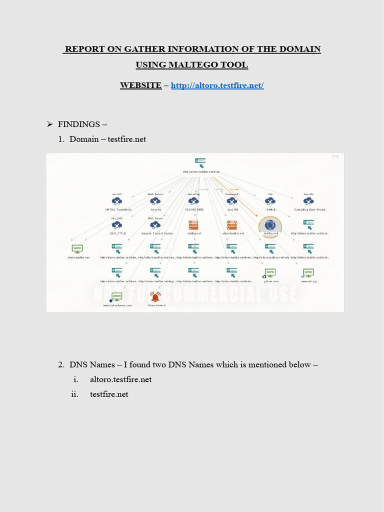 Task 1 - Report On Gather Information of The Domain Using Maltego Tool ...