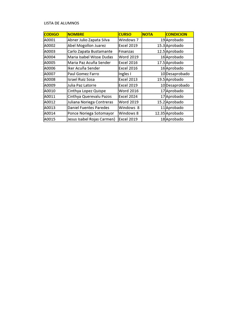 c2 - Re - Ejercicios Propuestos - Tema 1 | PDF | Ingeniería Informática | Hardware de la computadora
