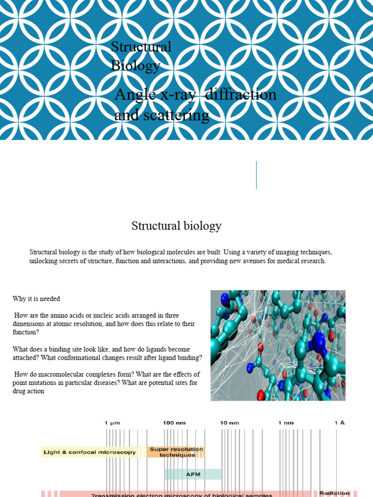 X Ray Scattering | PDF | X Ray Crystallography | Scattering