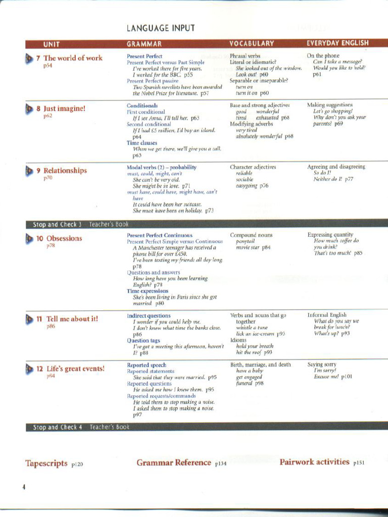 BOOK LEVEL 8 Pa Compartir | PDF