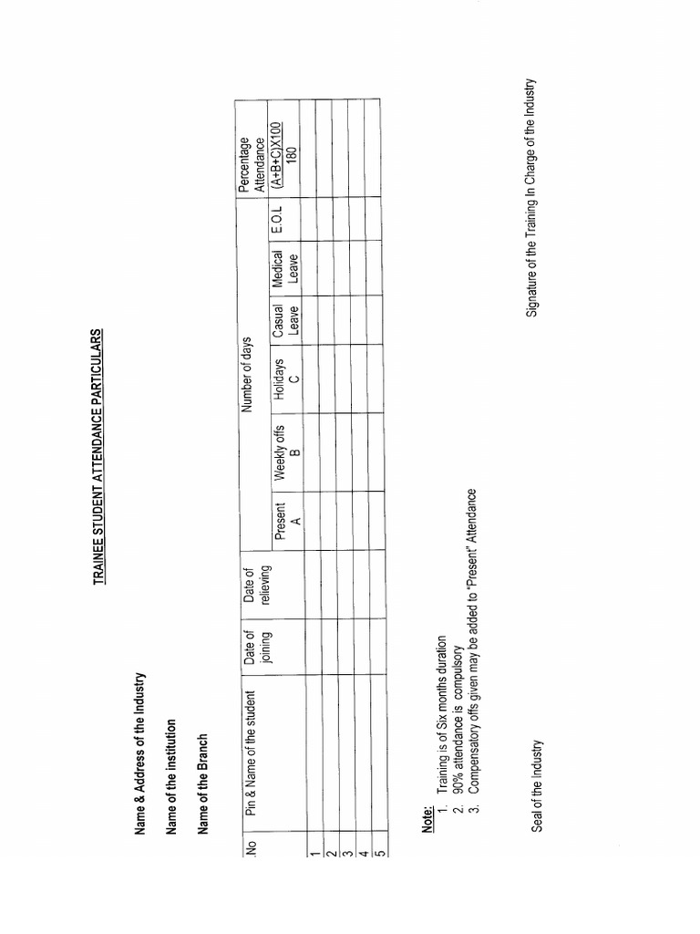 Industrial Training Attendance Proforma | PDF