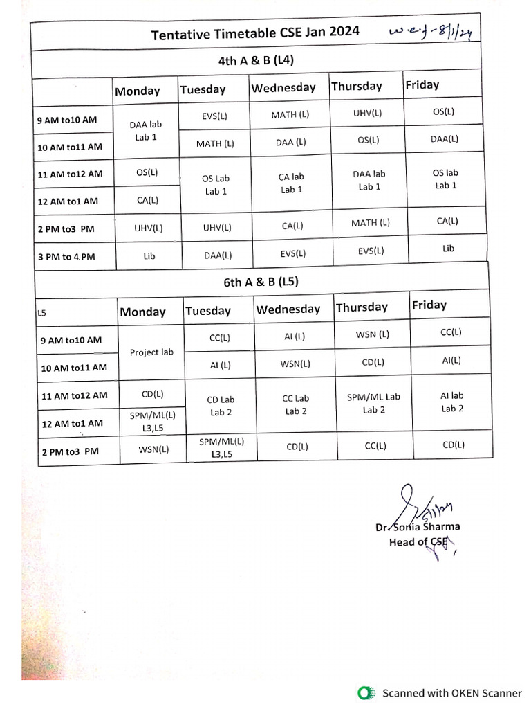 Tentative timetable cse 4th & 6th | PDF