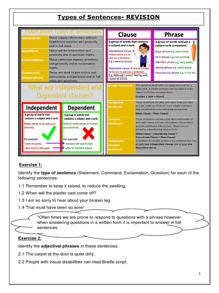 Types of Sentences Worksheet | PDF | Sentence (Linguistics ...
