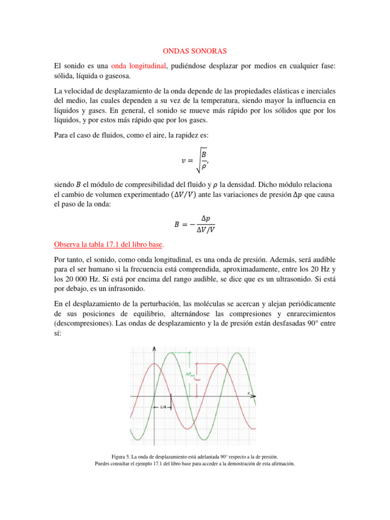 Óptica y Sonido Ondas | PDF | Olas | Sonido