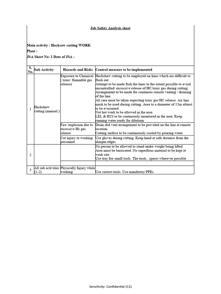 JSA- Hacksaw cutting WORK | PDF