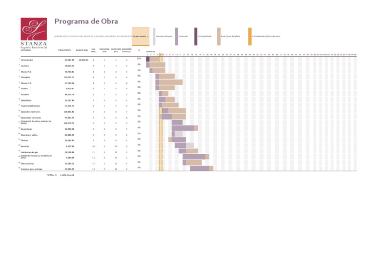 Ejemplo;Programa de Obra - CAMESA | PDF