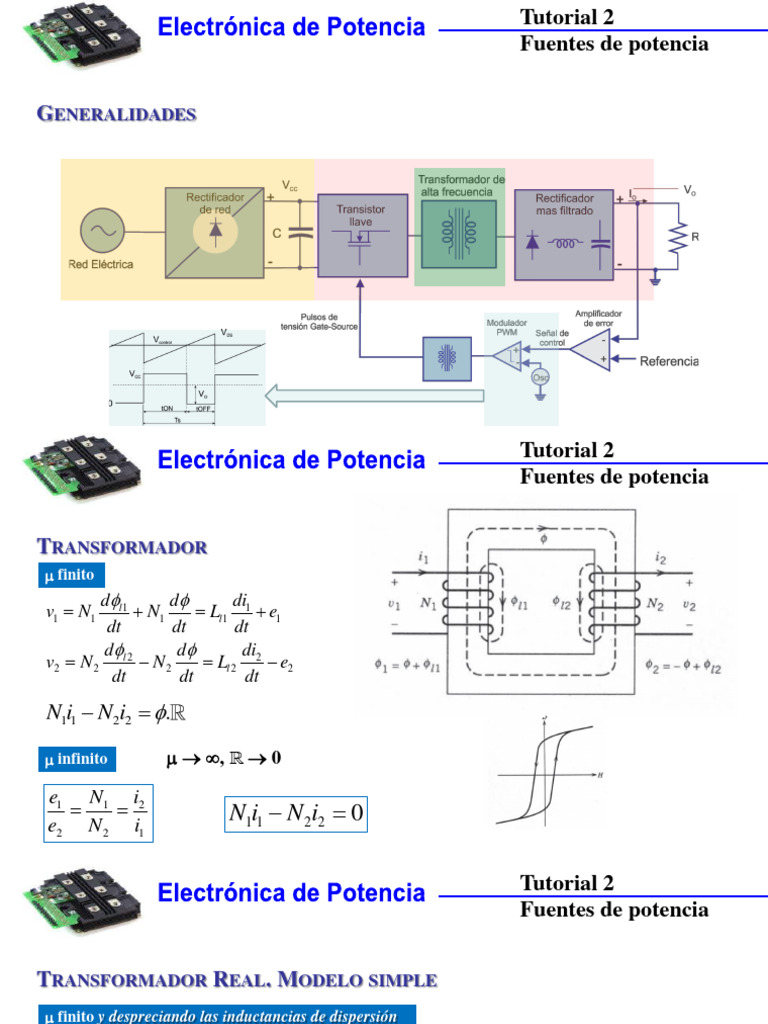 Tutorial DC_DC-II | PDF | Inductor | Transformador