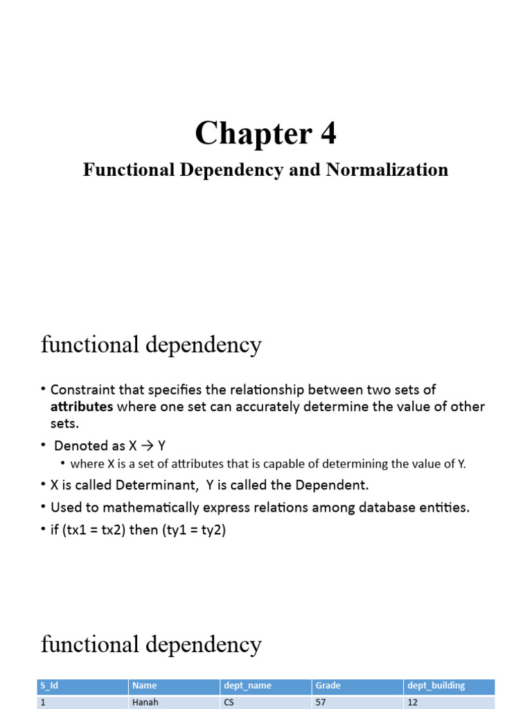 Chapter 4 | PDF | Databases | Data Management