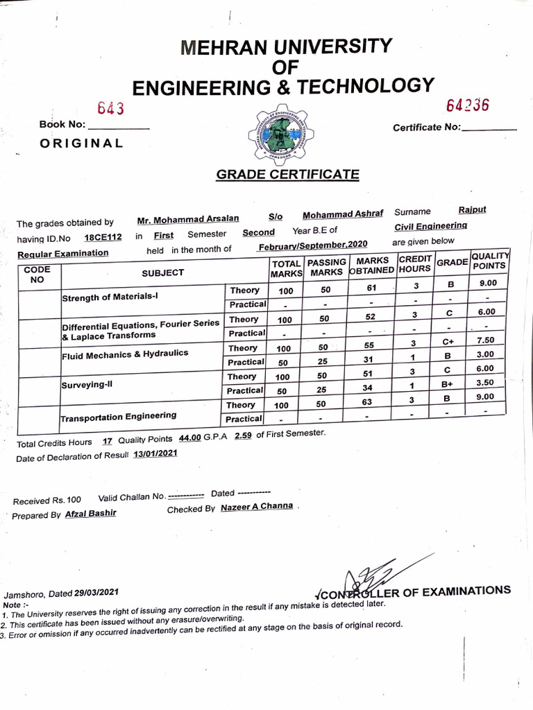 Arsalan Marks | PDF | Calculus | Mathematical Analysis
