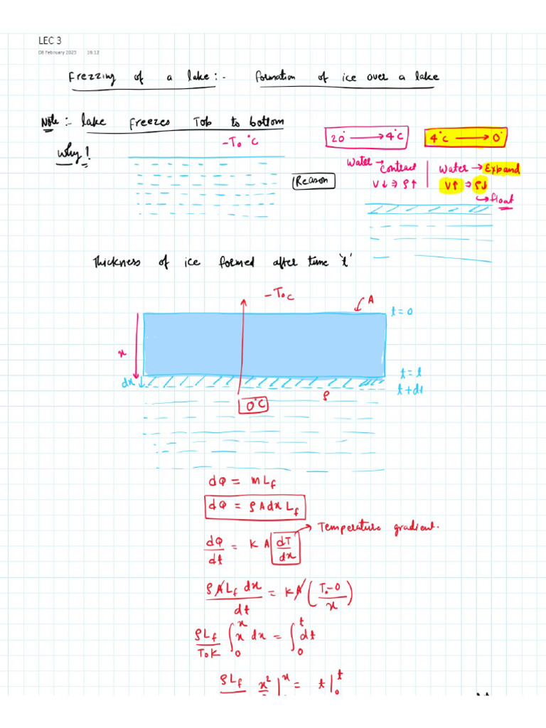 TPM5 MR 10, MR15 | PDF