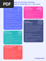 Infant Lesson Plans for Development | PDF
