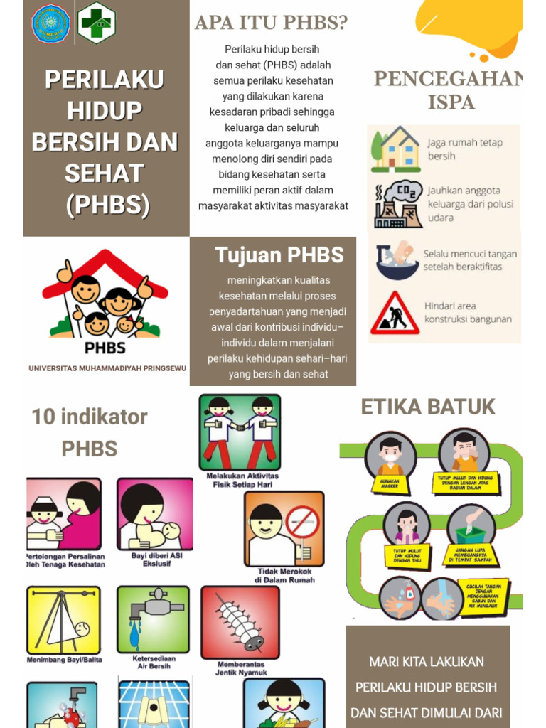 Leaflet PHBS Dan Batuk Efektif | PDF