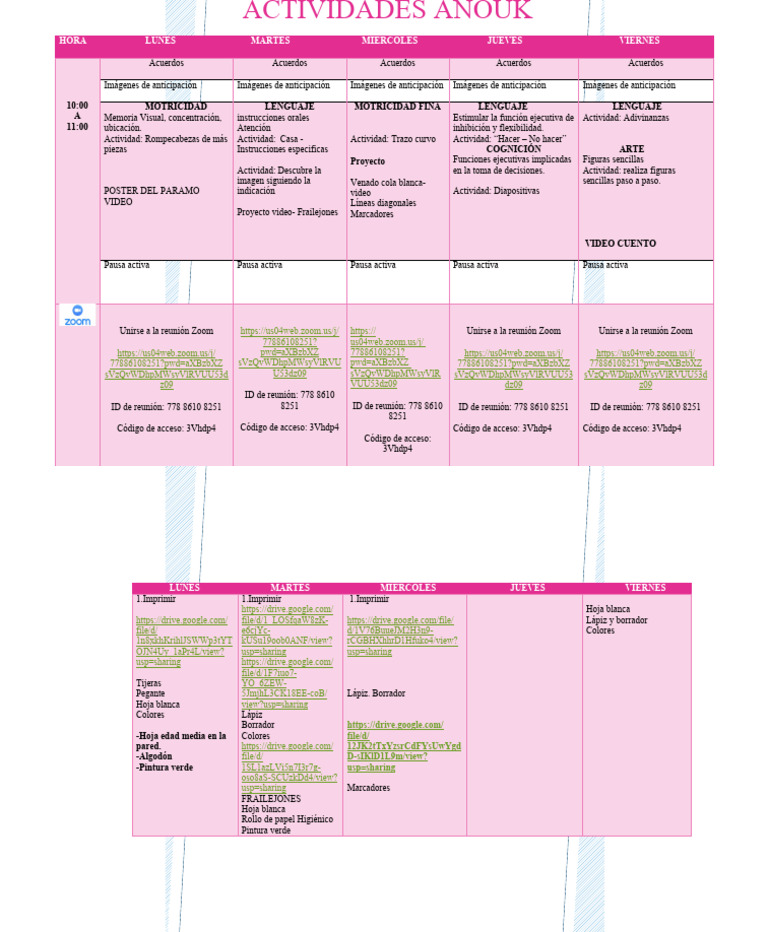 Clases Anouk 5 | PDF | Neurociencia | Ciencia cognitiva